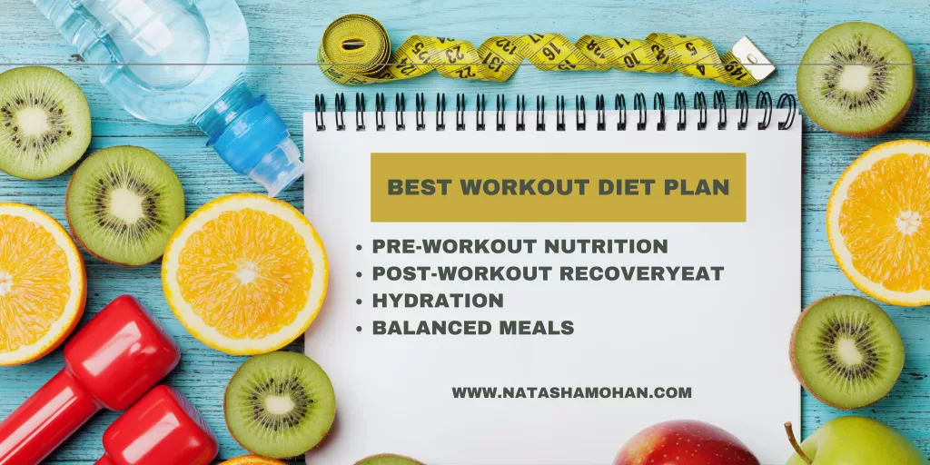 Best Workout Diet Plan: Achieve Fitness Goals with Expert Tips